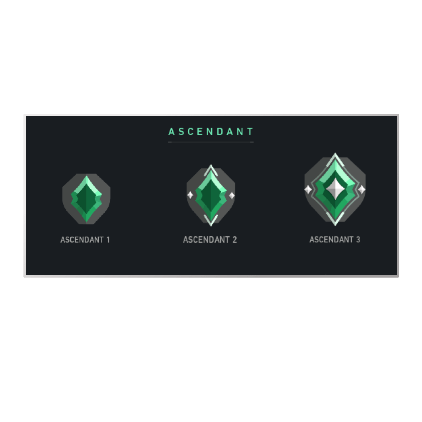 Valorant Competitive Changes New Rank Ascendant Removal 56 OFF Valorant Competitive Changes New Rank Ascendant Removal 56 OFF