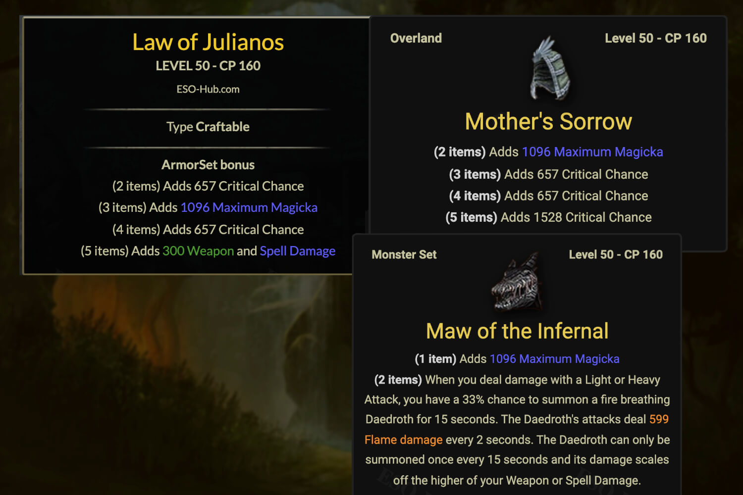 Best Gear for Magicka Sorecerer Build for ESO in Firesong DLC? Here it is!