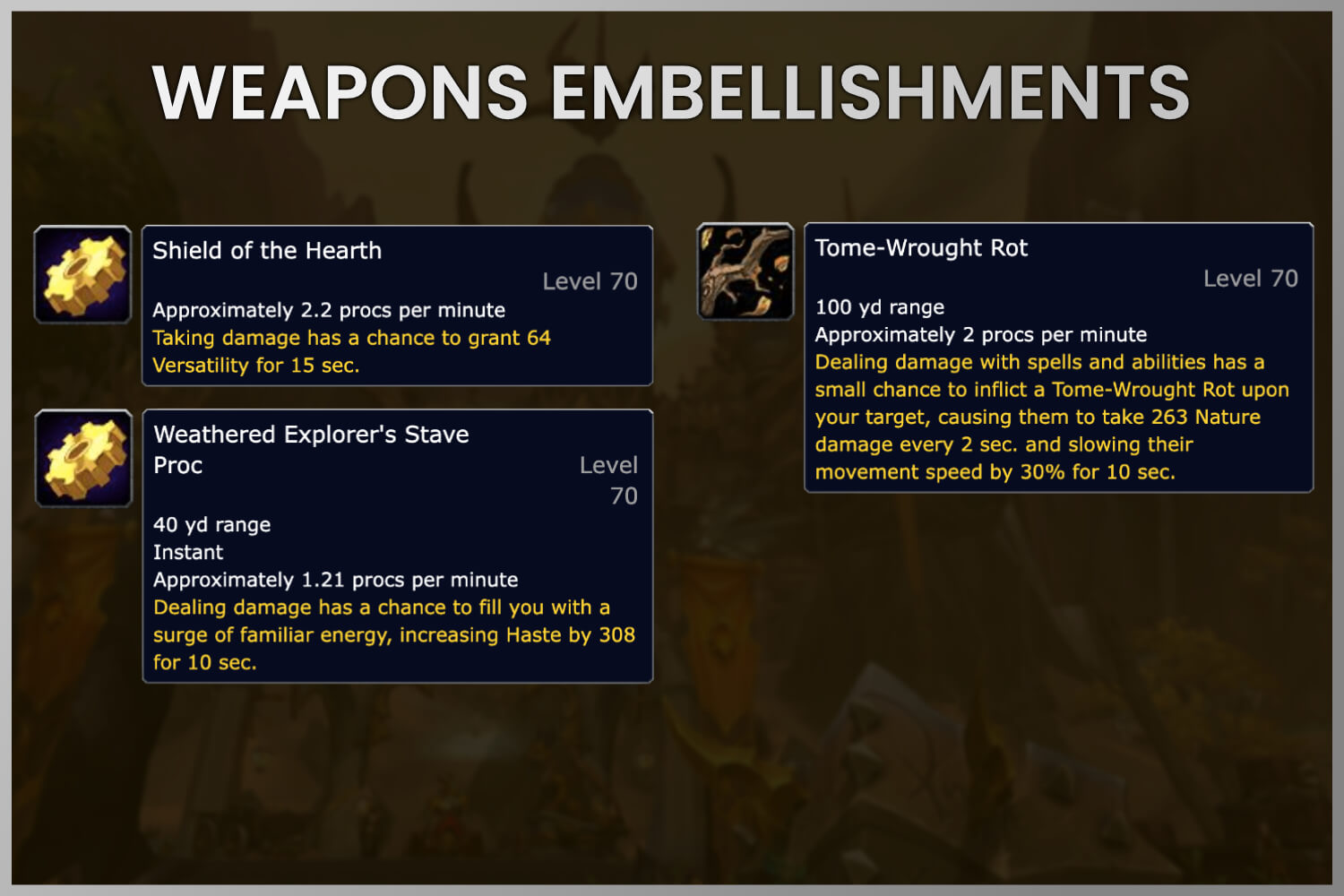 Crafted Embellished Items in WoW – What are they?